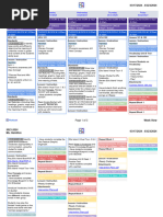 UFLI Foundation Lesson Plan | PDF