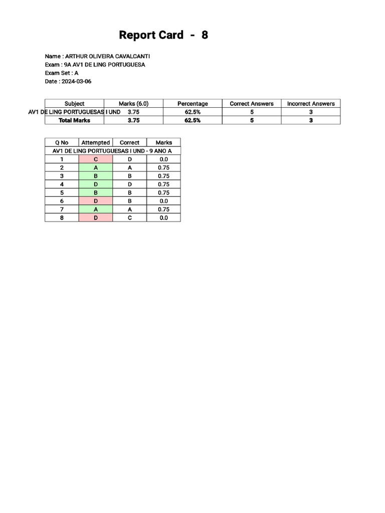 Report 9A AV1 DE LING PORTUGUESA 8 | PDF