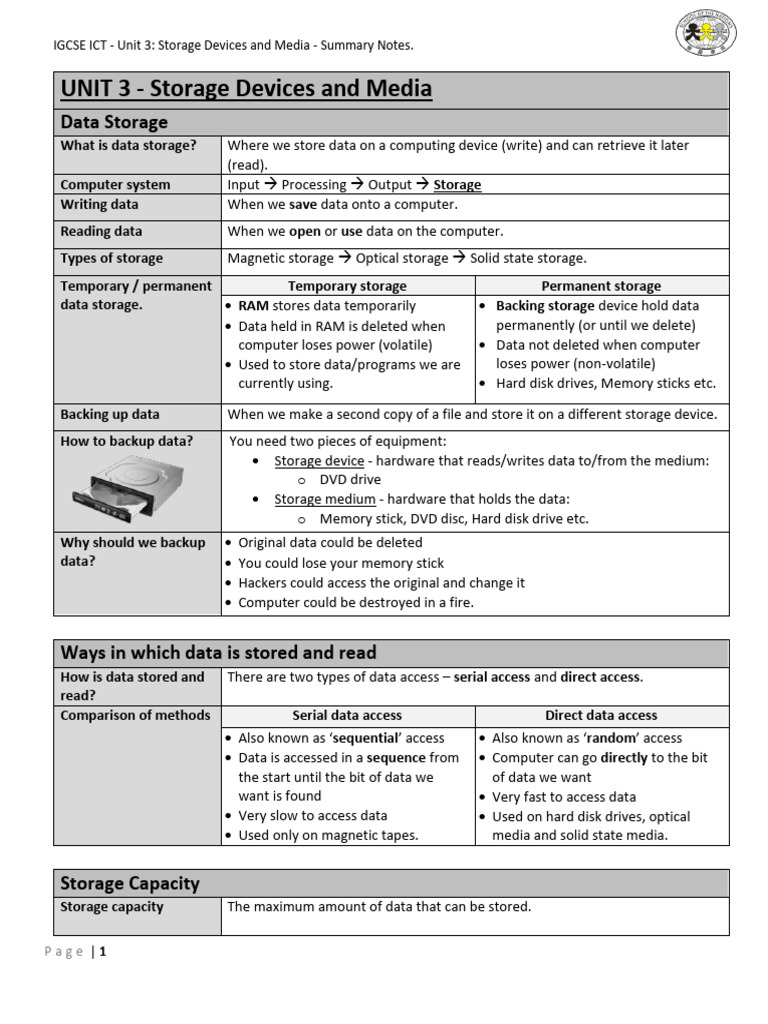 Unit 3 - Revision Notes | PDF | Computer Data Storage | Byte