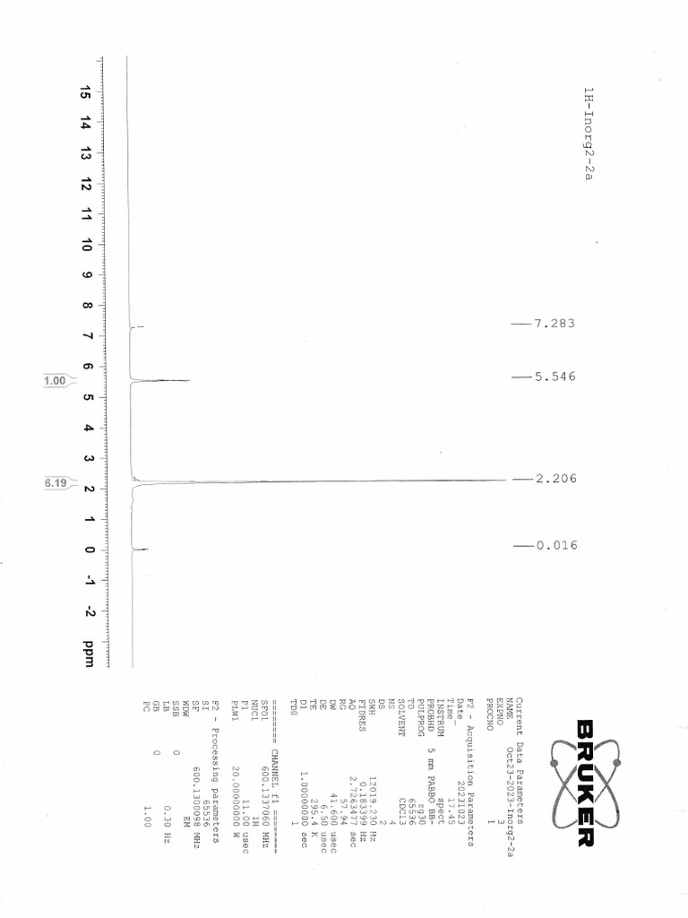 NMR Inorganic 2-A-B | PDF