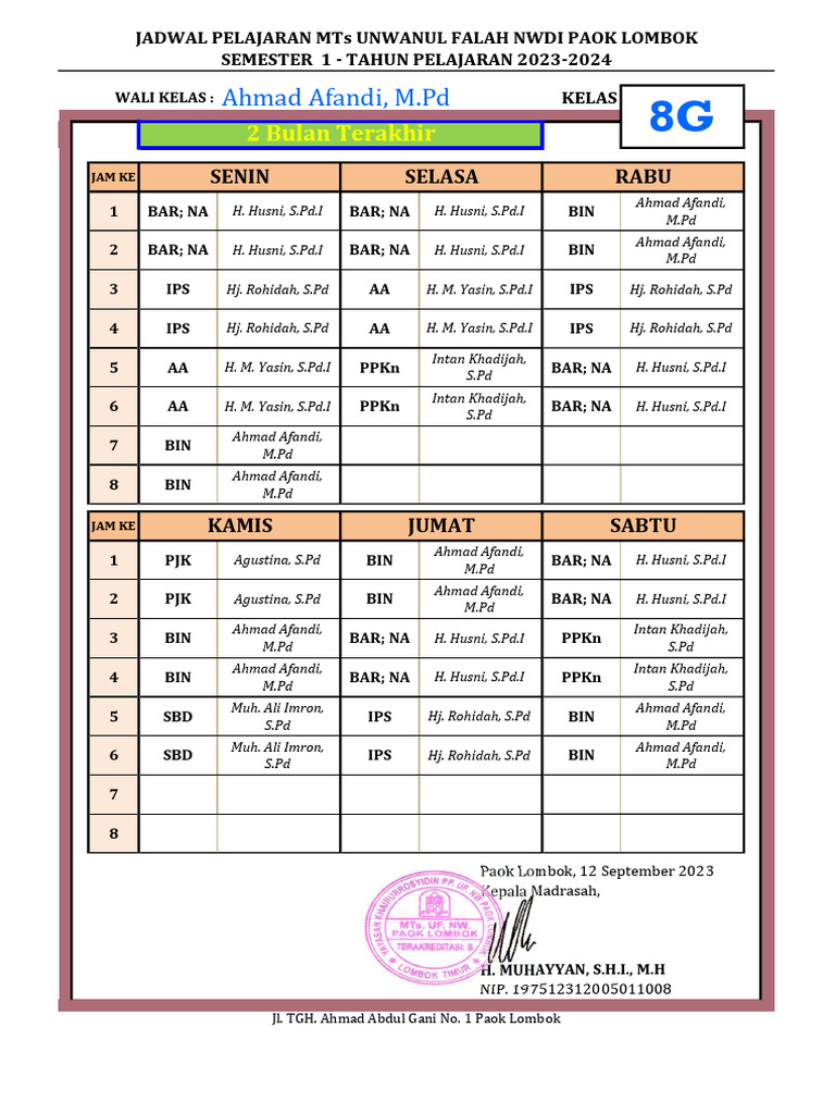 J Ahmad Afandi | PDF