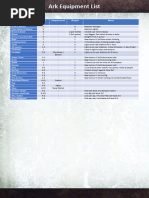 DayZ-Expansion-Scripts-BaseBuilding Guide. | PDF | Leather
