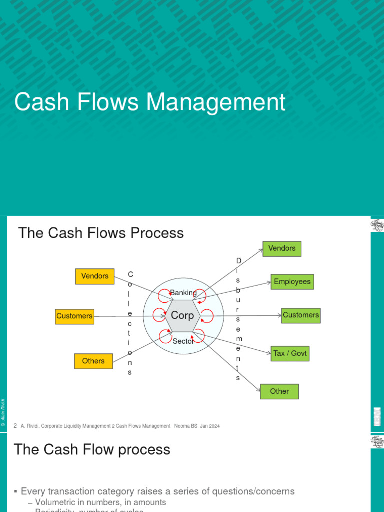 2 Cash Flows Management 2024 Partiel | PDF | Credit Card | Cash