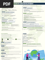 Geography All Chapter Notes Class 10 | PDF
