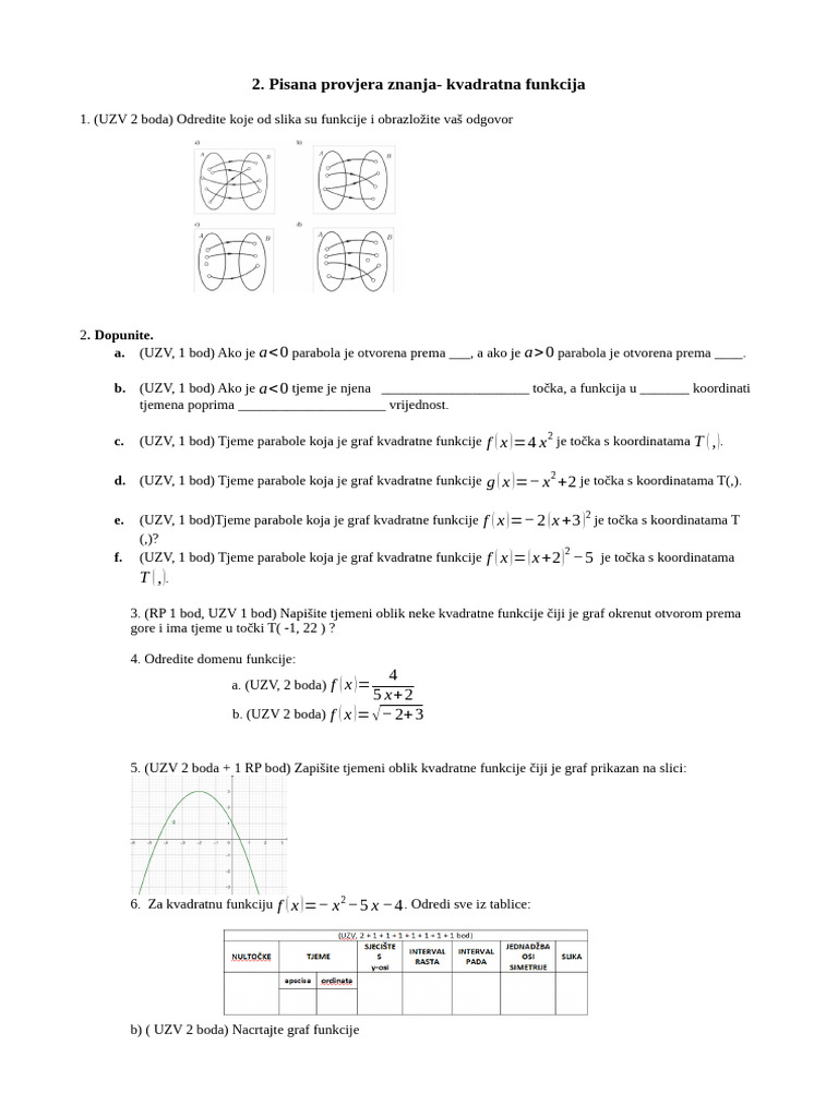 2a 2 Ispit Ponavljanje Pdf