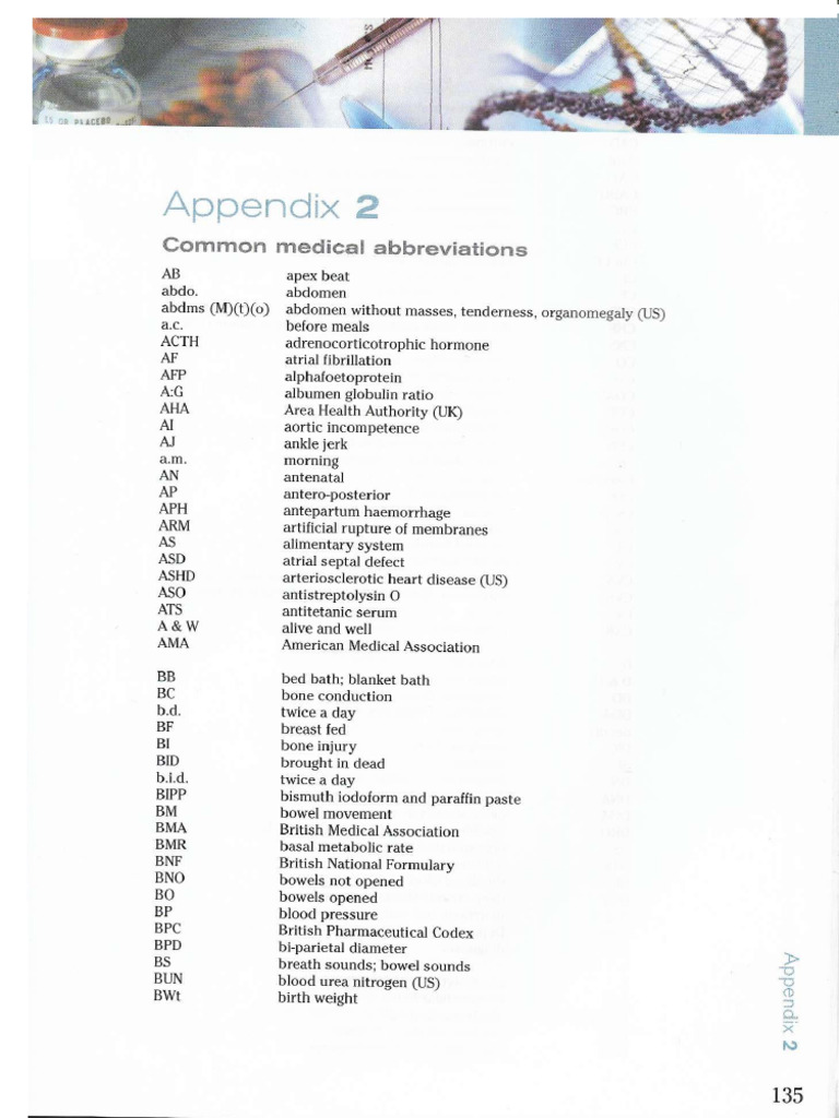 Common Medical Abbreviations | PDF