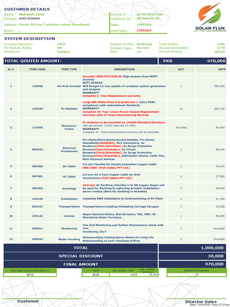 Final Mehwish Zaidi Quotation for 7KW Ongrid system | PDF | Solar Panel ...