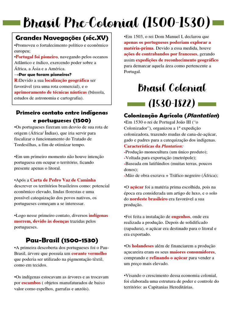 Brasil Pré Colonial E Colonial Pdf Escravidão Brasil