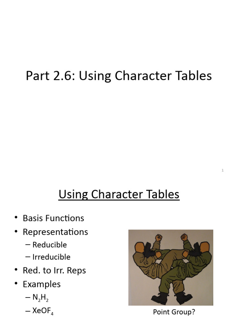 6 CHM 5710 Using Character Tables | PDF | Algebra | Geometry 6 CHM 5710 Using Character Tables | PDF | Algebra | Geometry