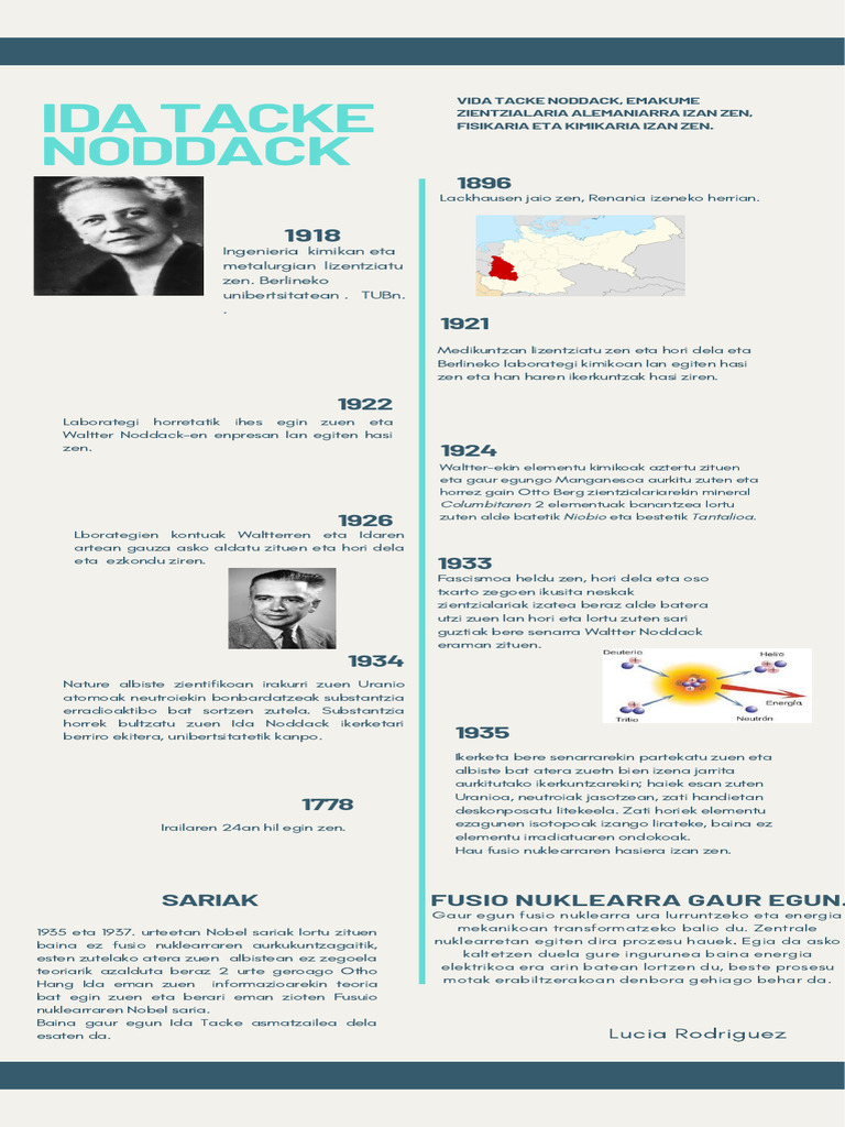 Ida Tacke Noddack: Fusio Nuklearra Gaur Egun | PDF