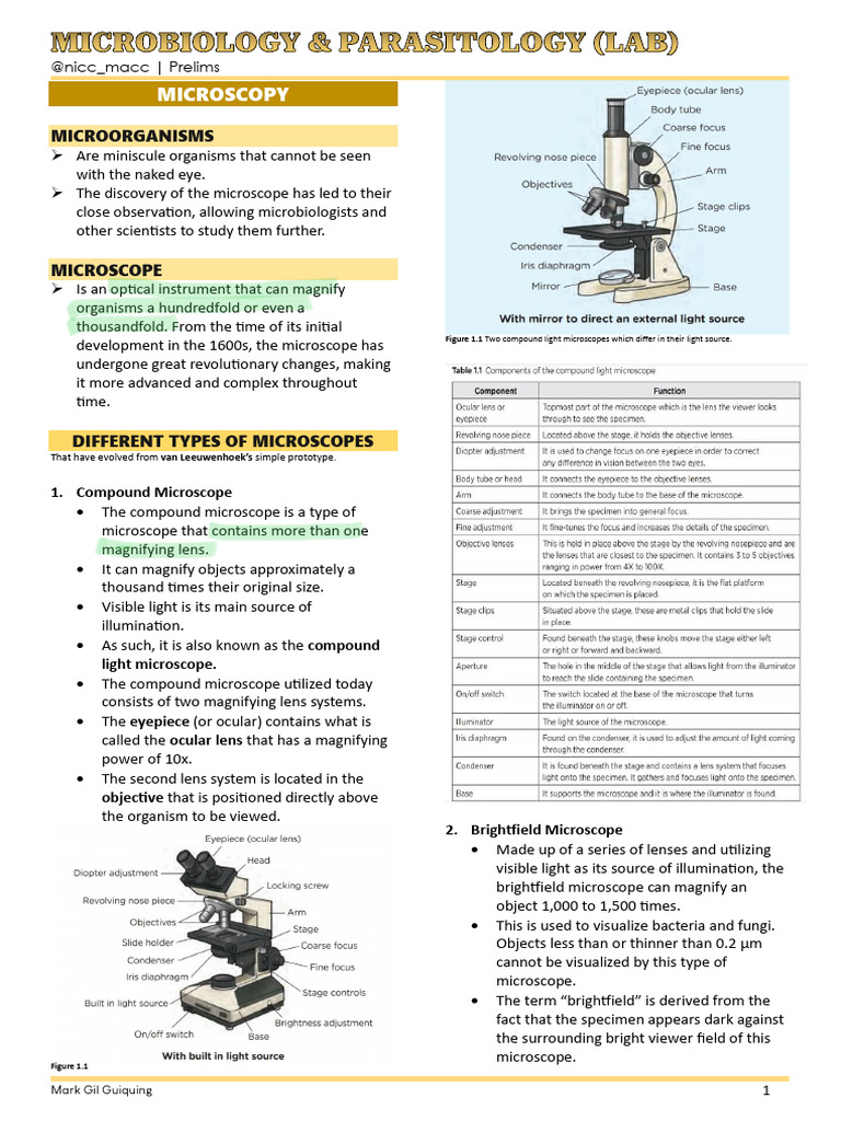 Micropara Lab Prelims Micros | PDF | Microscopy | Microscope