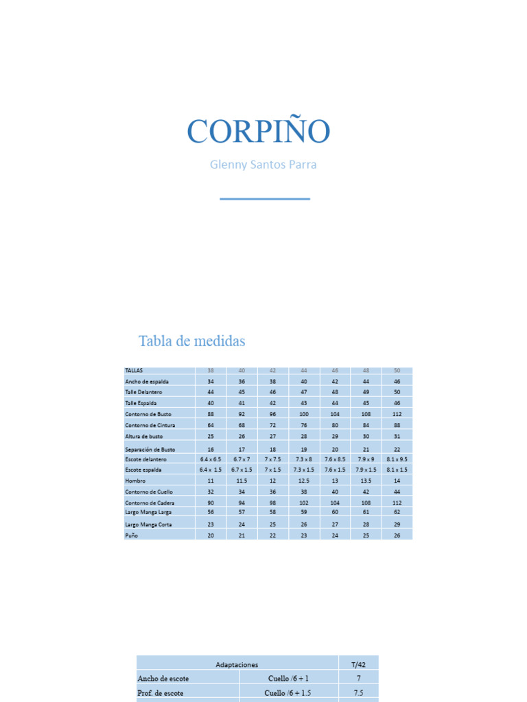 Medidas y Tallas de Corpiños | PDF