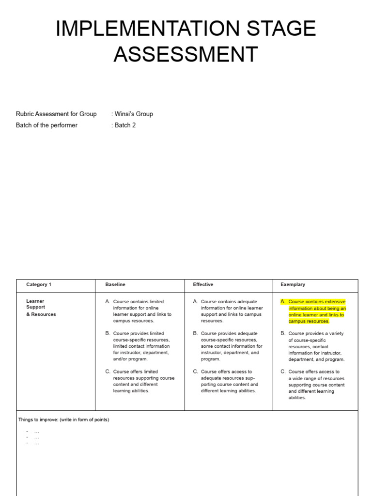 IMPLEMENTATION STAGE ASSESSMENT RUBRIC (Haris') | PDF | Multimedia ...