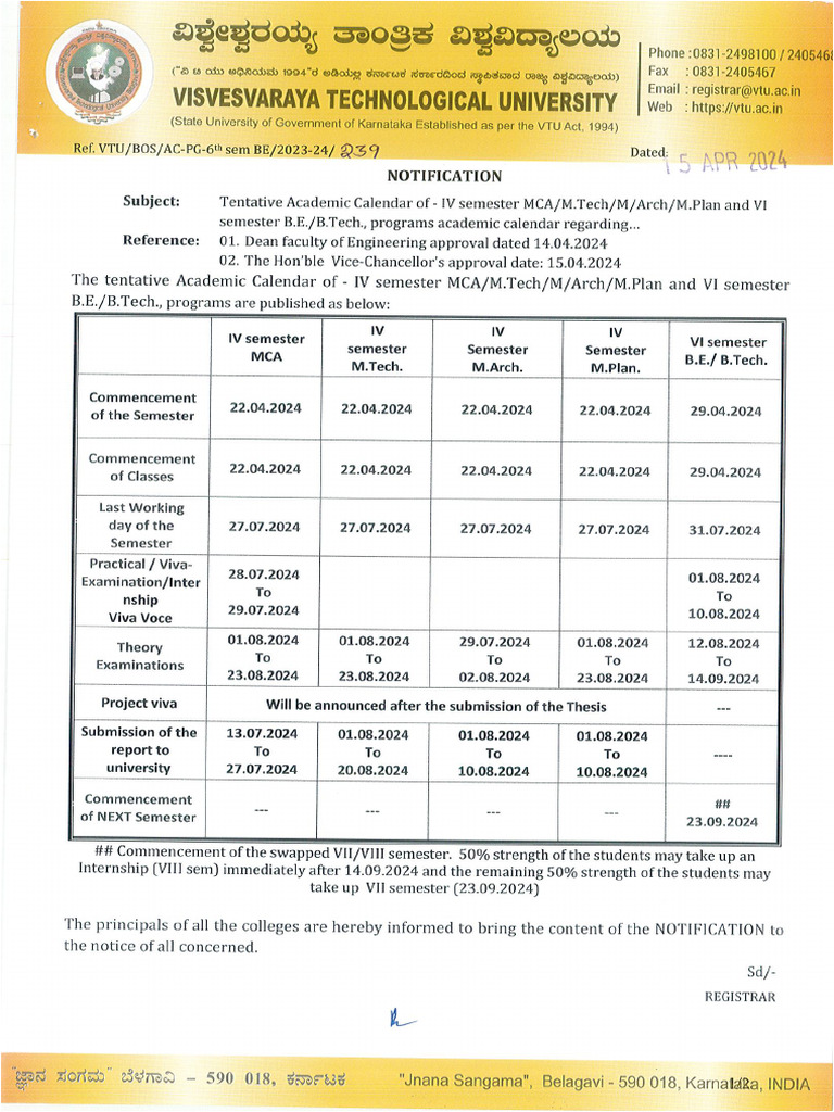 239 AC 4th MCA - Mtech .MArch .MPlan 6th BE BTech | PDF