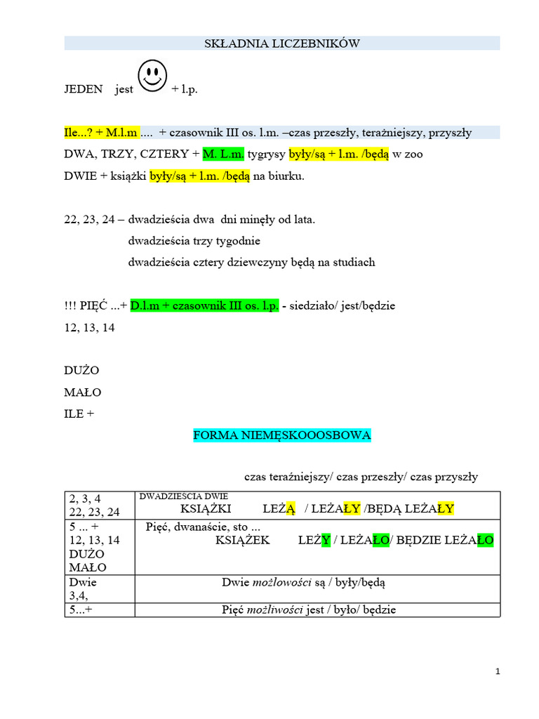 LEKCJA2 Liczebnik Skladnia | PDF LEKCJA2 Liczebnik Skladnia | PDF