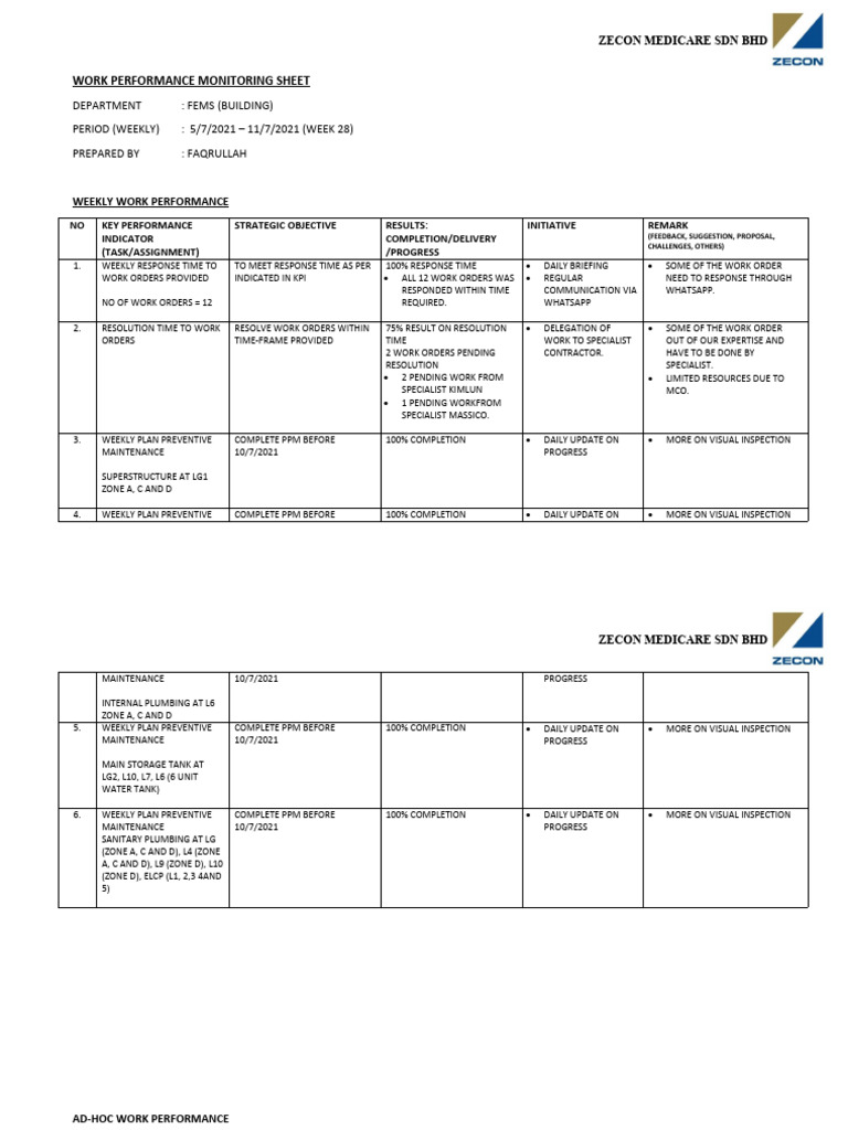 Weekly Performance Monitoring Sheet w27 | PDF | Finance & Money Management