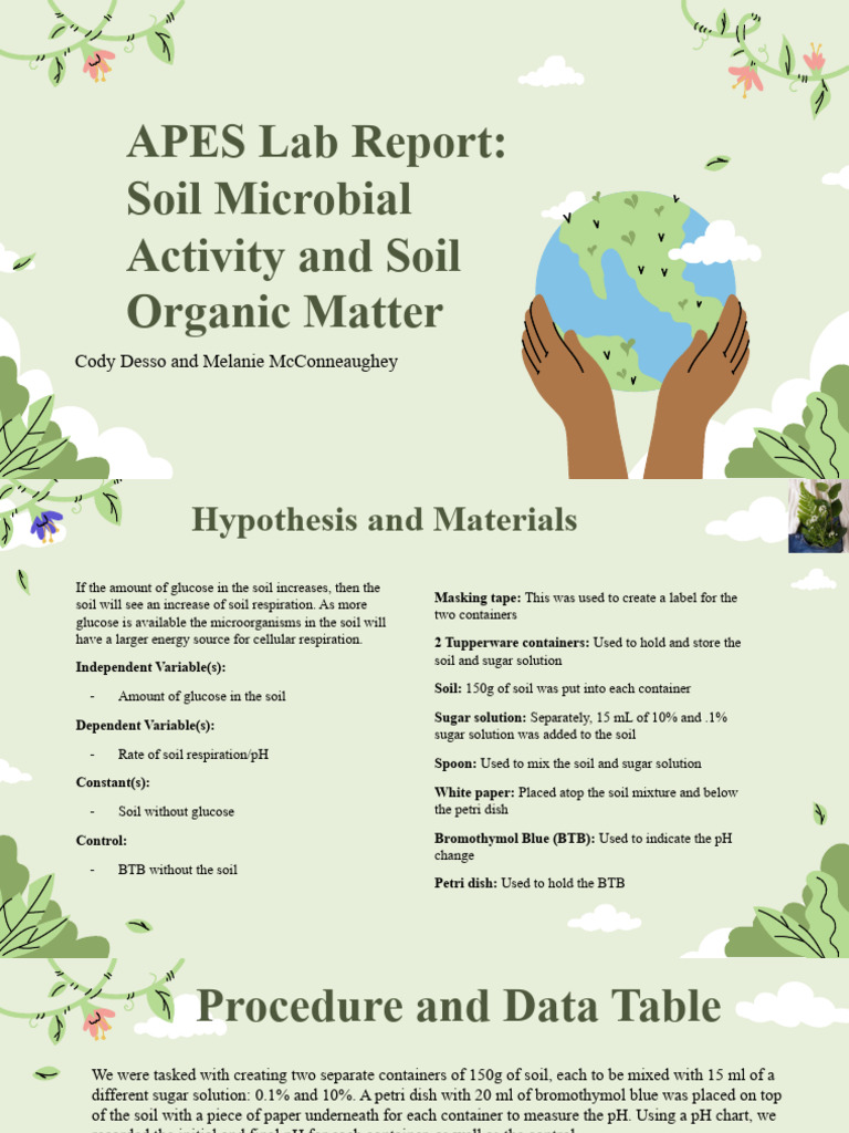 APES Lab Report - Soil Microbial Activity and Soil Organic Matter | PDF ...