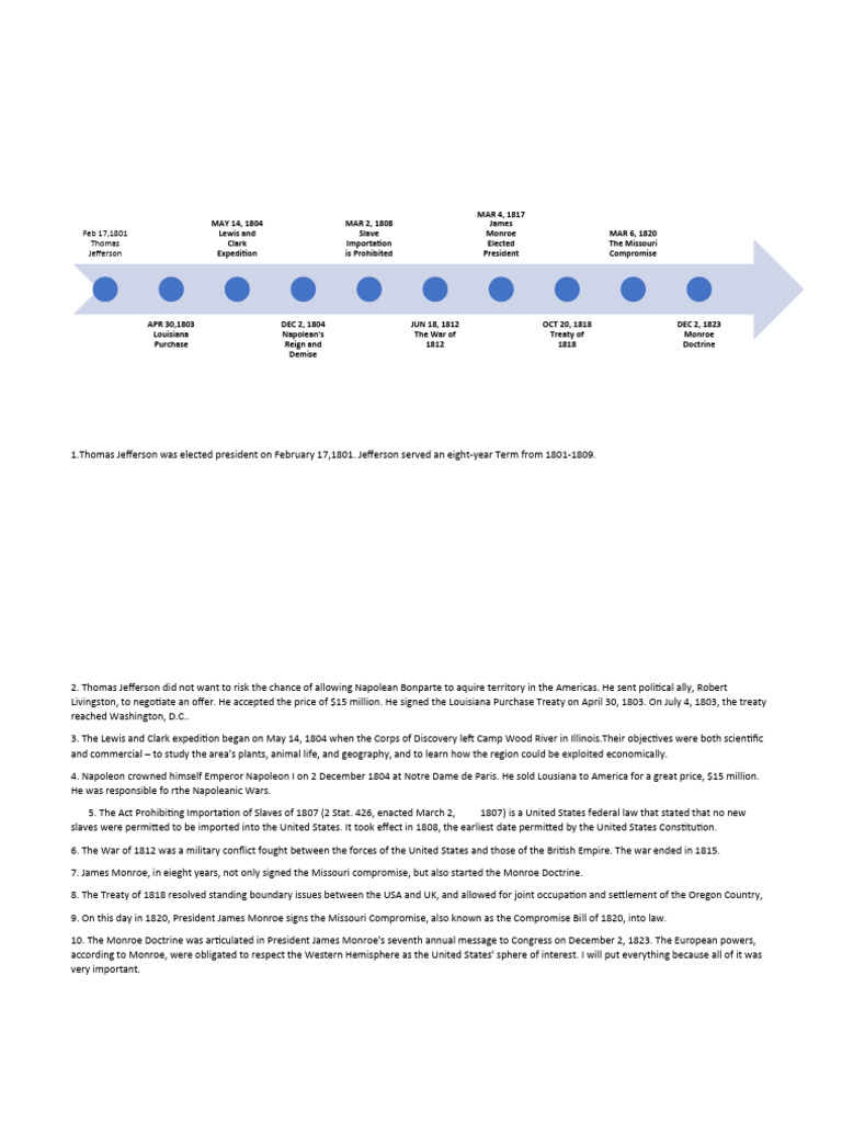 3.12 Graded Assignment Eventful Times | PDF | James Monroe | Louisiana ...