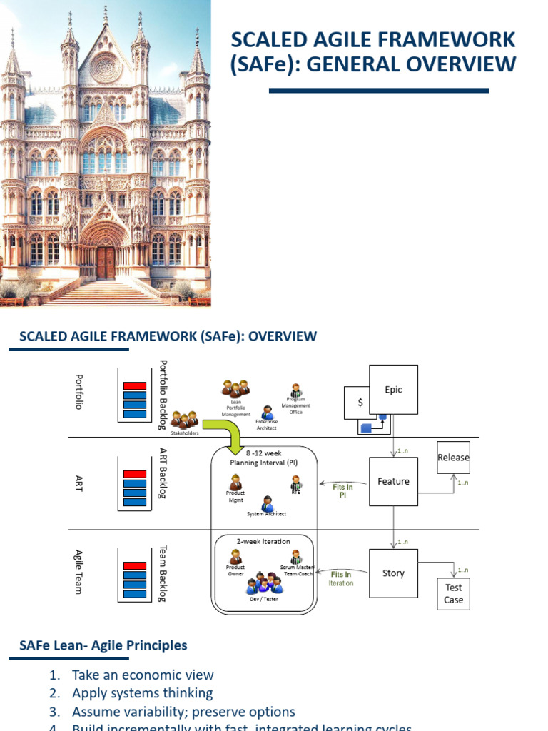 SAFe General Overview v0.1 14-04-2024-Entire Course Pack | PDF | Scrum (Software Development ...