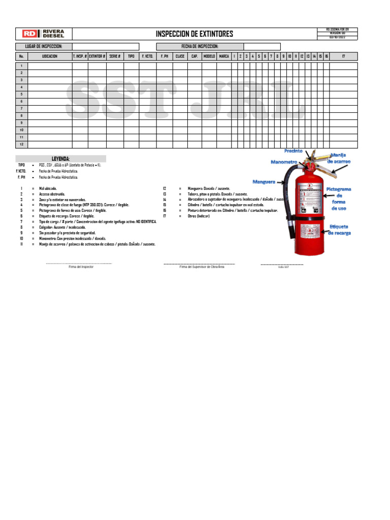 FOR-SST-11 Inspeccion de Extintores | PDF | Proyectiles | Peligros