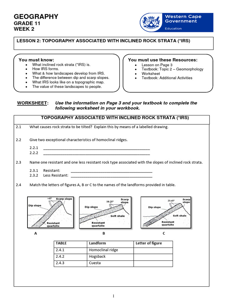 Topography of Inclined Rock Strata | PDF | Earth Sciences | Geomorphology