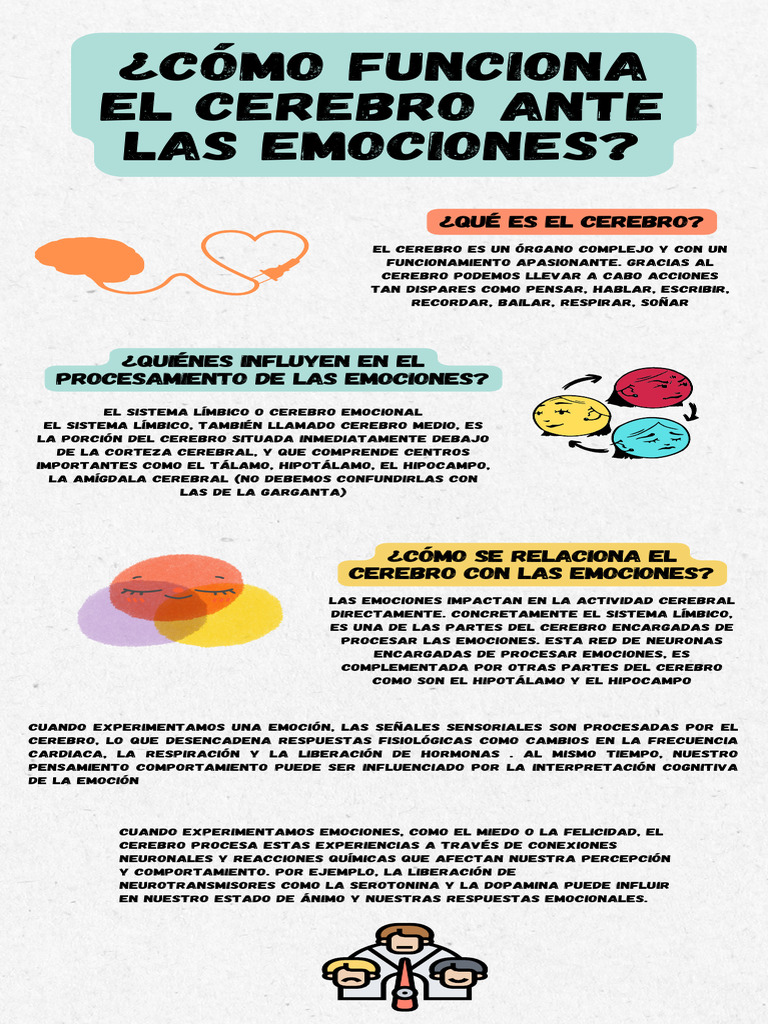 Infografía Emociones Y Psicología Ilustrado Turquesa Pdf