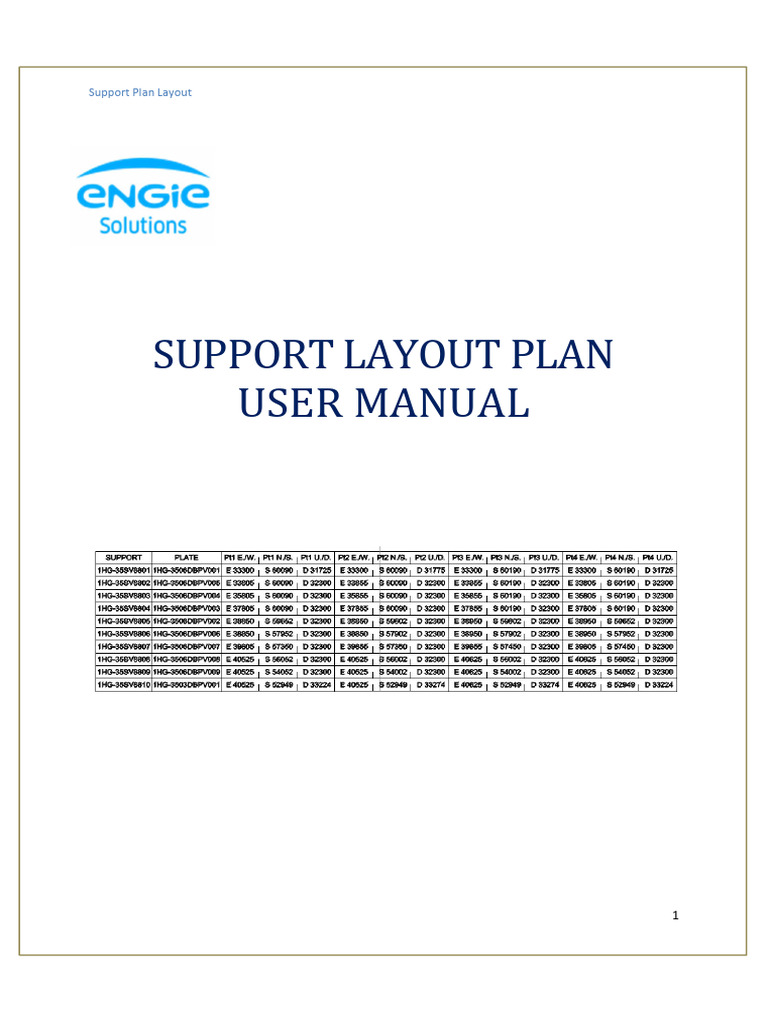 Méthodologie - Plan Implantation Supports ACT | PDF | Computing | Software