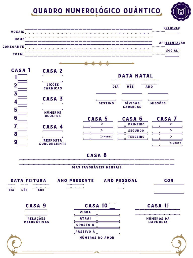 Quadro Numerologico Quantico | PDF