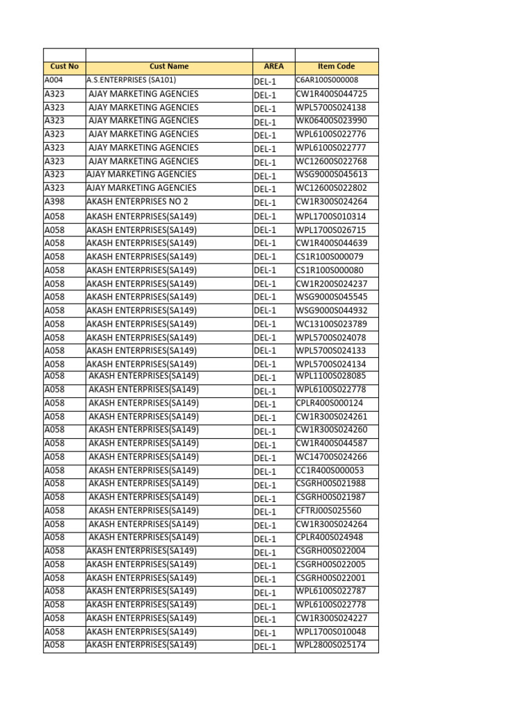 Del - 1 Blank Data File | PDF