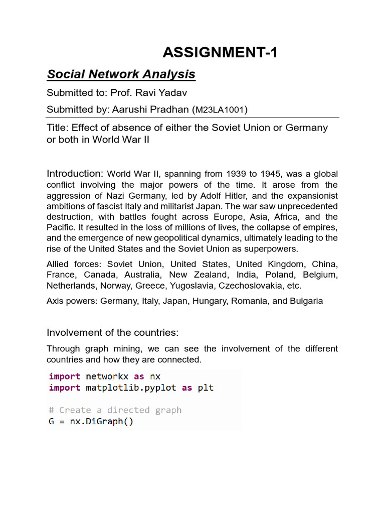 (Aarushi Pradhan) Assignment (SNA) | Download Free PDF | World War II ...