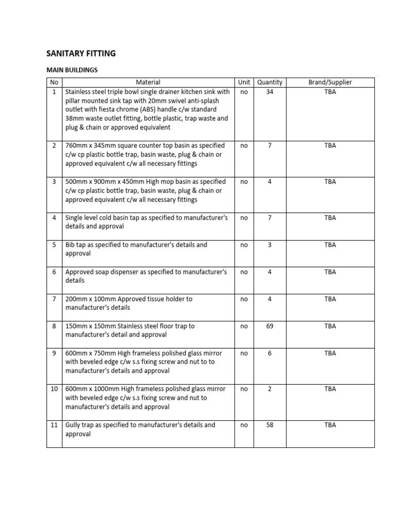LIST SANITARY FITTINGS With Sample | PDF | Countertop | Toilet