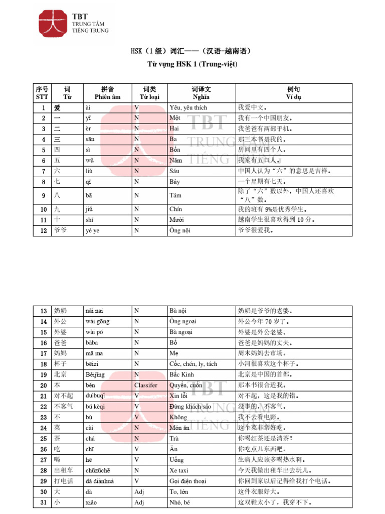 89.T V NG HSK1 | PDF