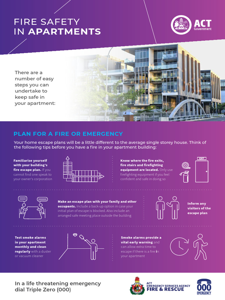 Fire Safety in Apartments | PDF | Firefighter | Public Safety