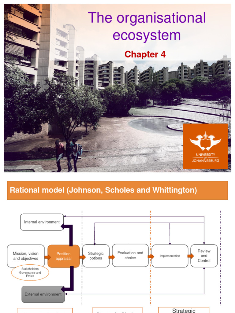 E3 Chapter 4_External environmental analysis | PDF | Strategic Management | Market (Economics)