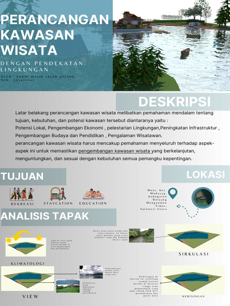 Perancangan Kawasan Wisata . | PDF
