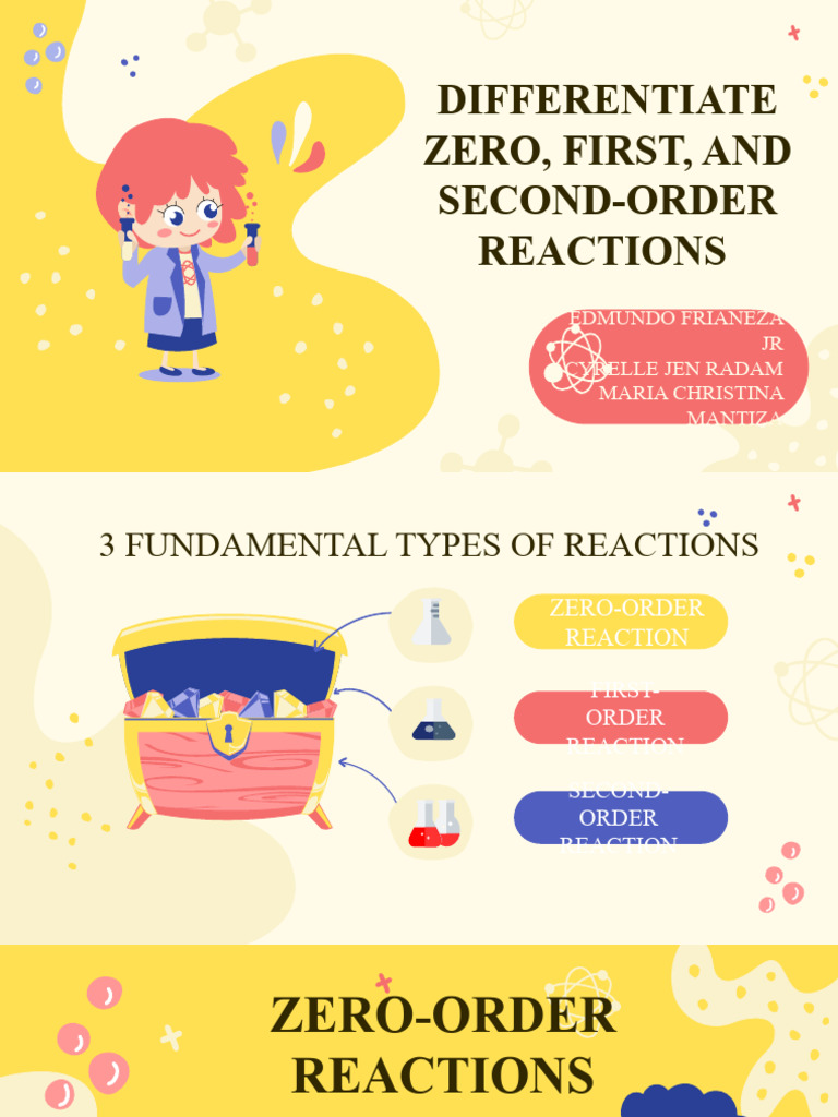Differentiate Zero First and Second Reactions | PDF | Chemical Engineering | Chemical Kinetics