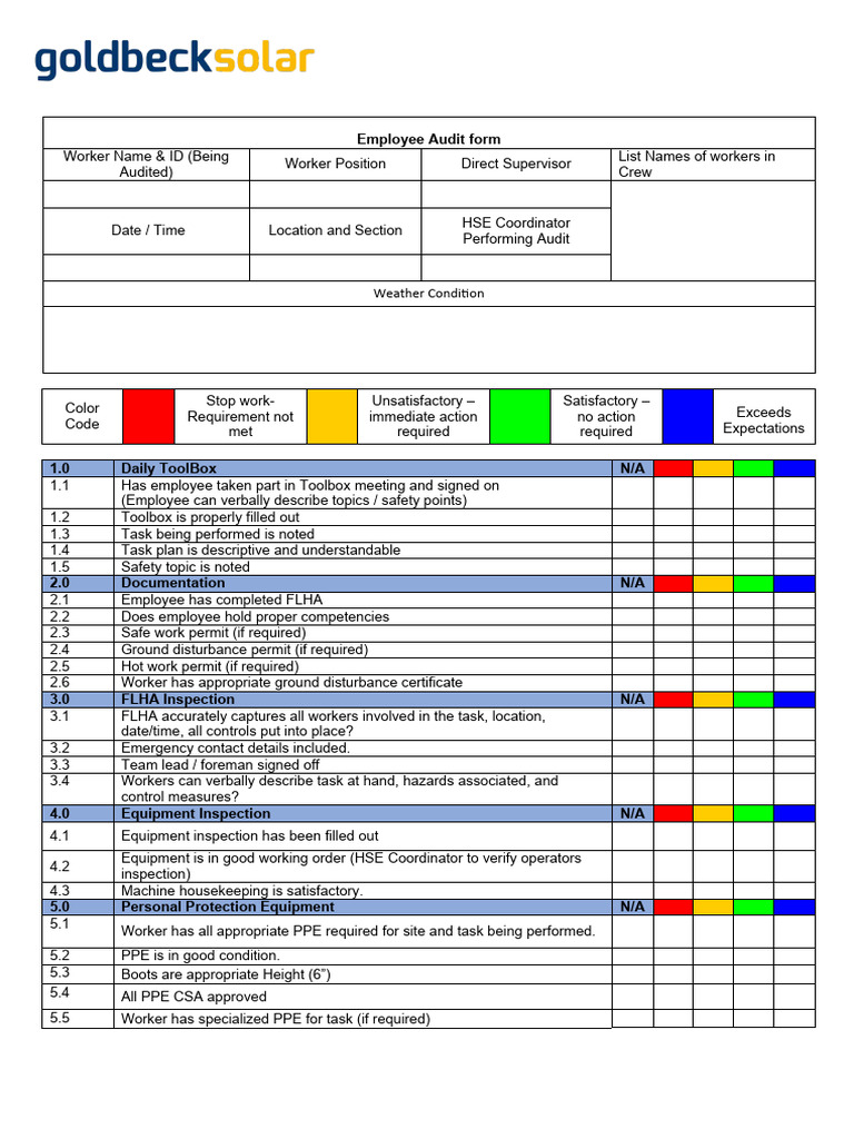 Internal Audit Form | PDF | Personal Protective Equipment | Labor Relations