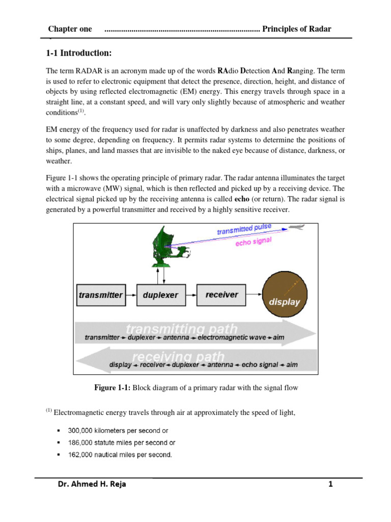 Principles of Radar Explained | PDF | Radar | Antenna (Radio)