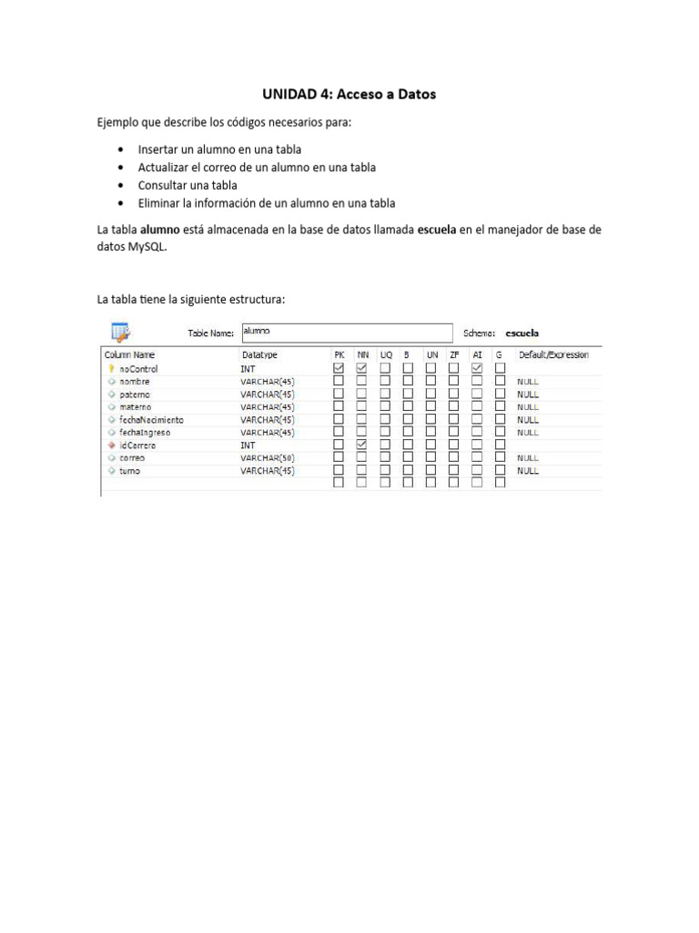 TAP - U4 - Ejemplo 01 ABC | PDF | SQL | Mi sql