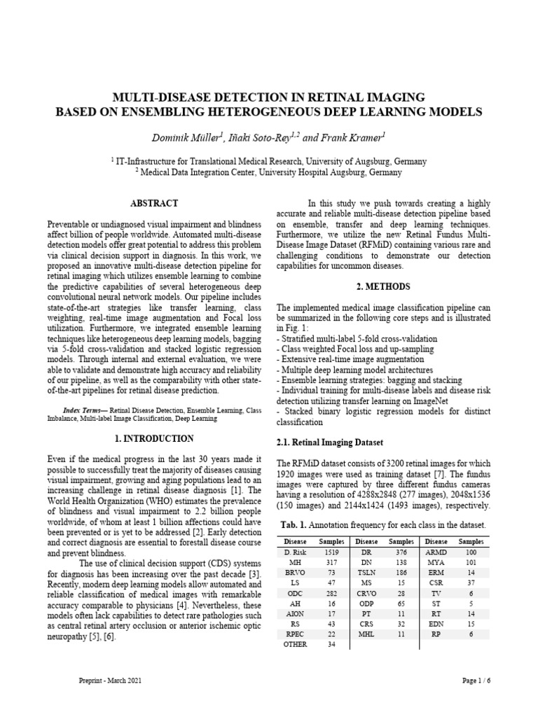 Multi-Disease Detection in Retinal Imaging Based On Ensembling Heterogeneous Deep Learning ...