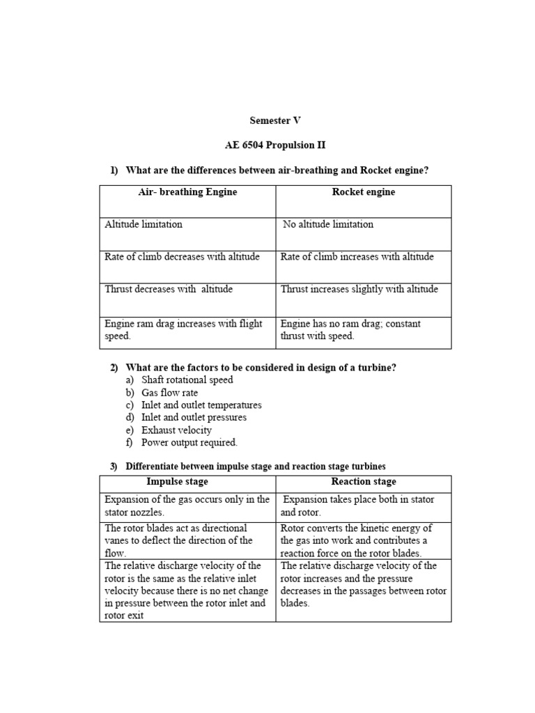 AE 6504 Propulsion II 2 Marks | PDF | Turbine | Rocket Engine