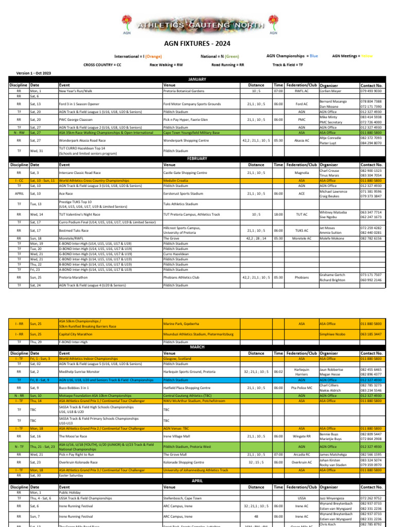 AGN Athletics Fixtures 2025 Schedule | PDF | Individual Sports | Athletics