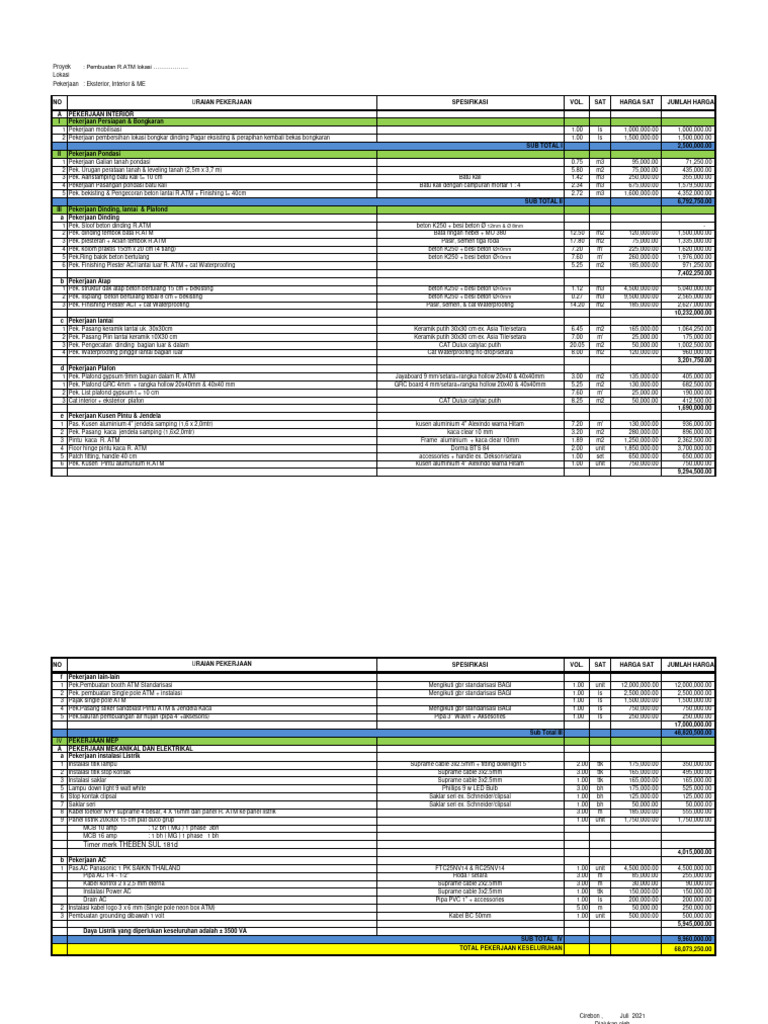 RAB Pek. Pembuatan R. ATM | PDF