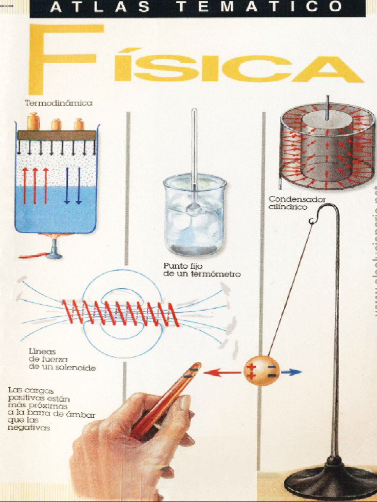 Atlas Temati Fisica | PDF