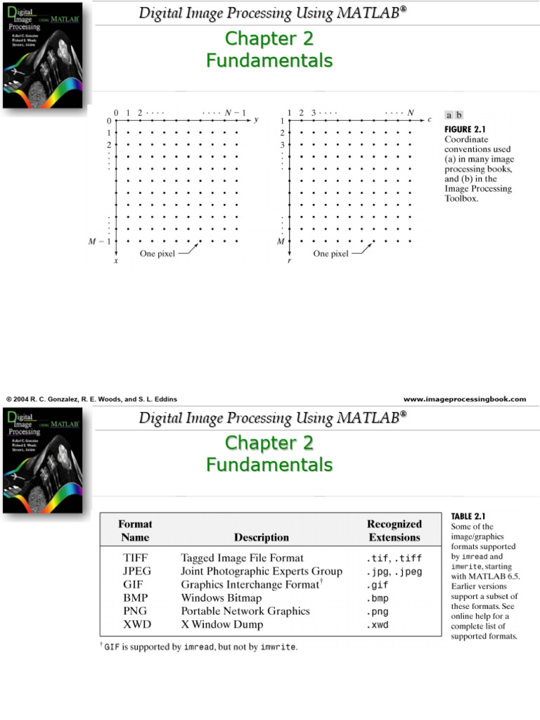 Ch02_DIPUM-Art | PDF | Imaging | Multidimensional Signal Processing