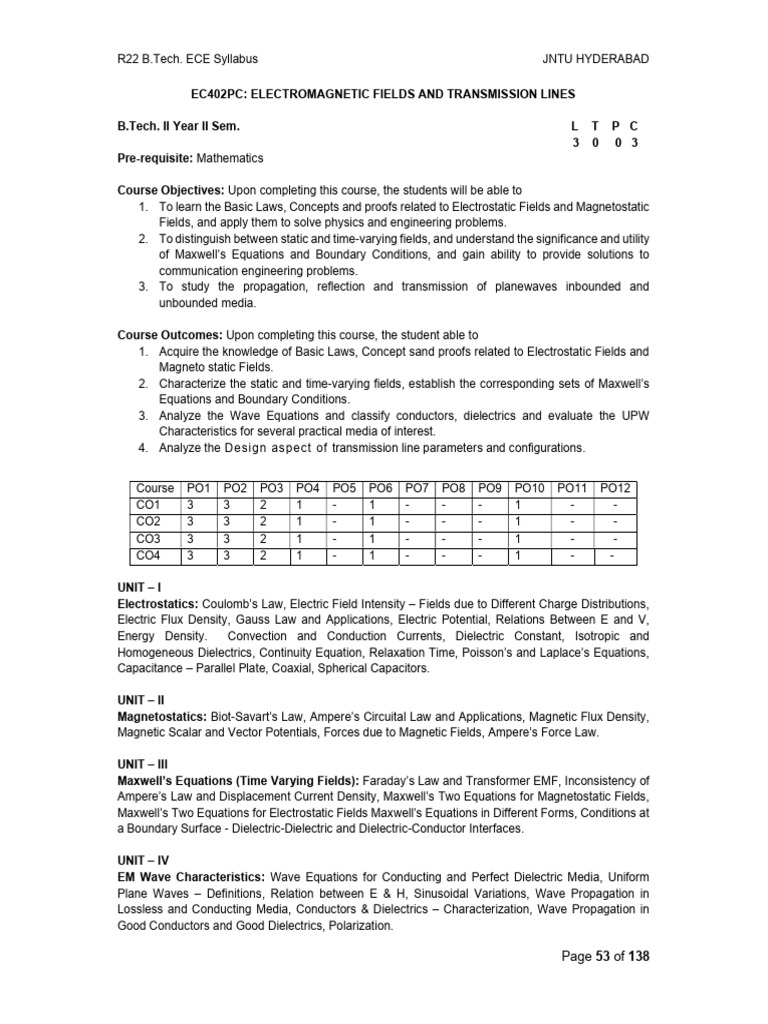 Electromagnetic Fields R 22 - Hyd ECE Course Structure & Syllabus | PDF | Waves | Magnetic Field