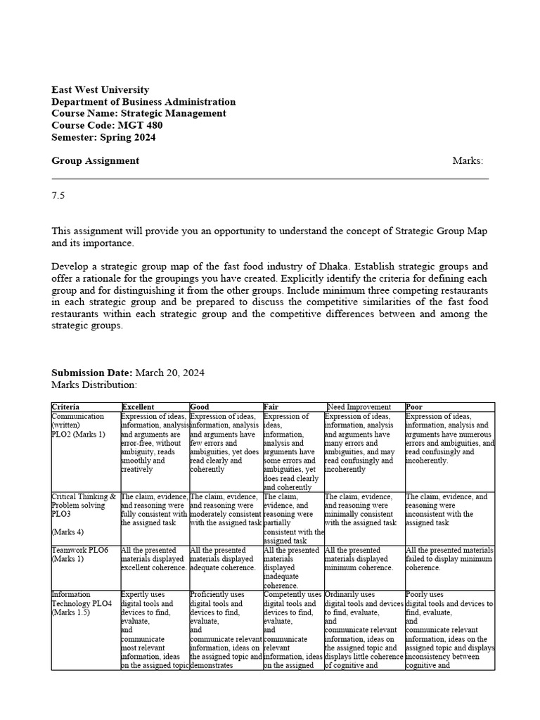 MGT 480_Group Assignment_-Spring 2024 | PDF | Ambiguity | Information