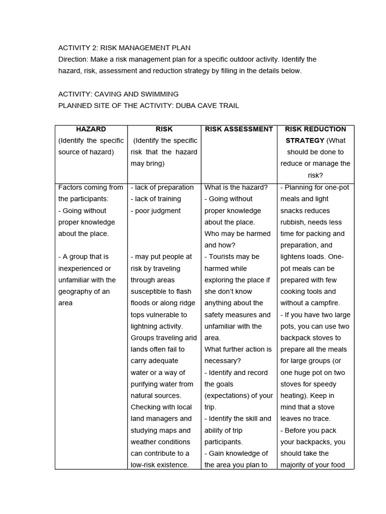 Activity 2 | PDF | Hiking | Risk Management