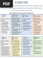 Alien Stage Profile Stats | PDF