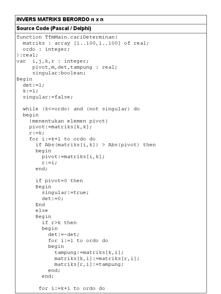 Determinan Matriks | PDF | Teaching Methods & Materials